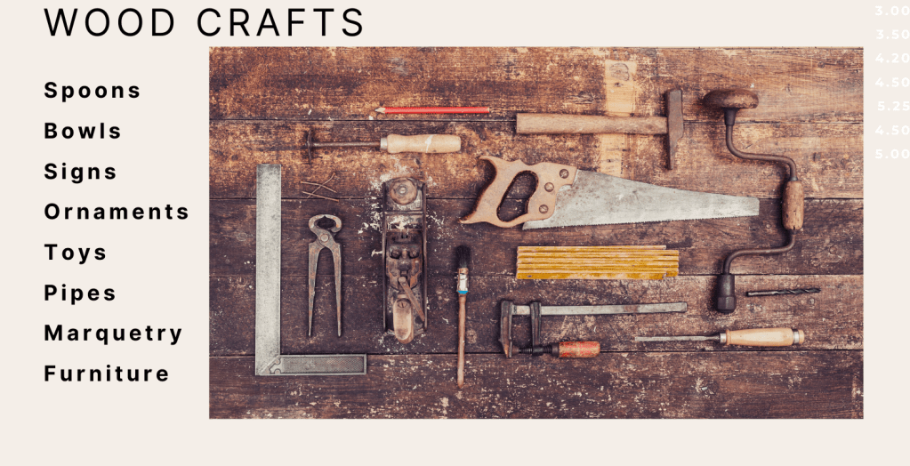Wood Craft